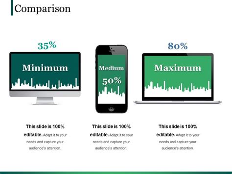 Comparison Ppt PowerPoint Presentation Infographic Template Aids