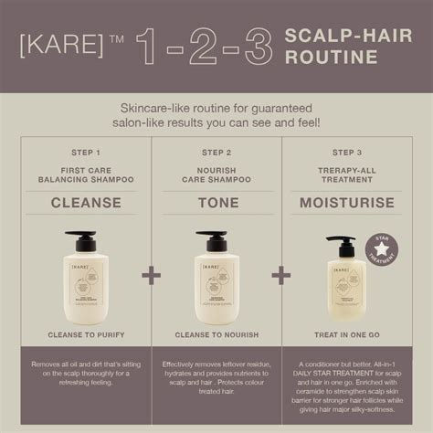Hello Hair [kare]™ Kit [kare]™️