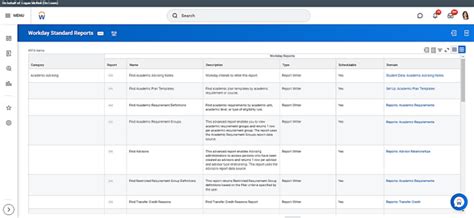 Workday Reporting Workday Solutions