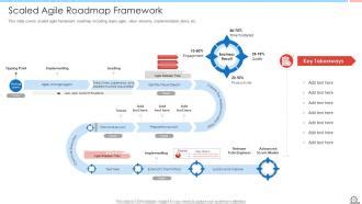 Agile Methodologies And Frameworks Kanban And Lean Management Complete Deck Presentation