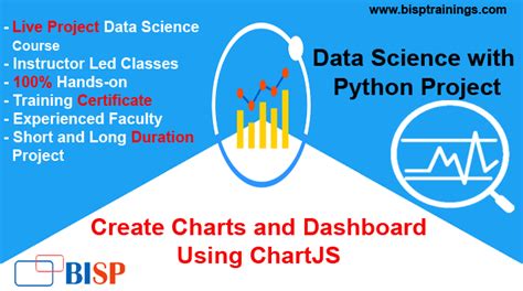 Create Interactive Data Visualizations With Chartjs In Data