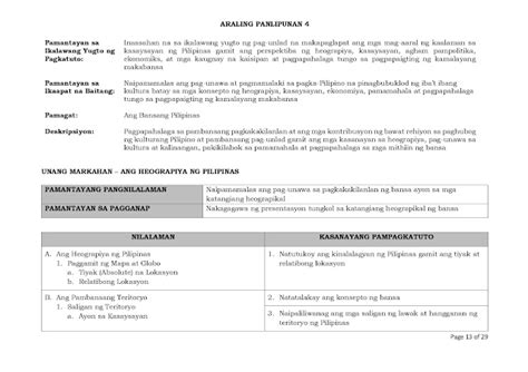 DepEd Memos, Orders & Results: DEPED MATATAG CURRICULUM GUIDE - ARALING PANLIPUNAN 4 & 7