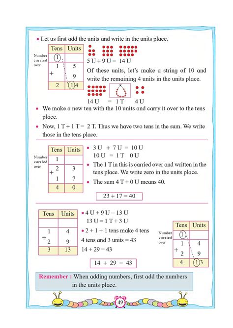 Maharashtra Board 2nd Standard Maths Book Pdf Aglasem