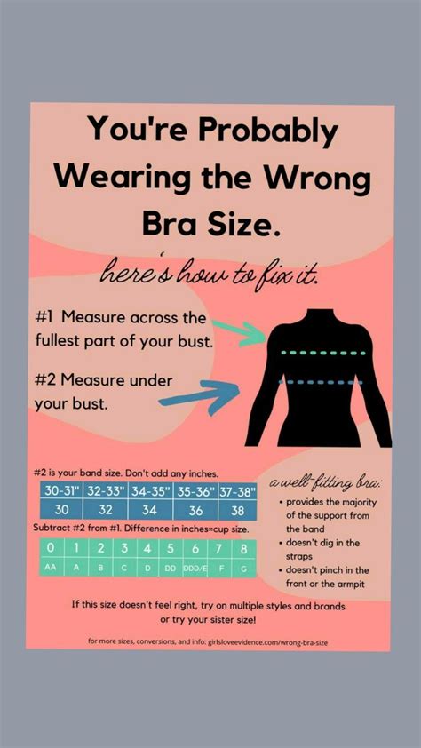 Bra Guide Bra Styles Bra Types Types Of Fashion Styles