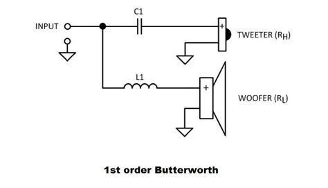 Passive Crossovers For Speakers Made Easy Hornblaster Speaker Wiring