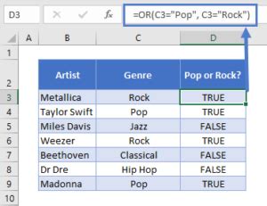 OR Function Examples IF OR Statements Excel Google Sheets Automate Excel