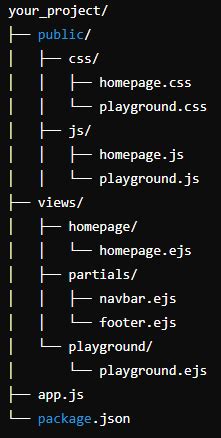 css - How to make directory and sub-directories static at once, using ...