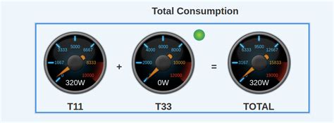 Monitoring Unused Circut For Voltage Emonpi Openenergymonitor Community