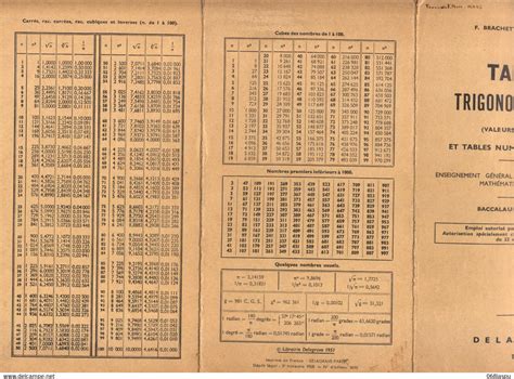 Matériel Et Accessoires Table Trigonométrique 1968