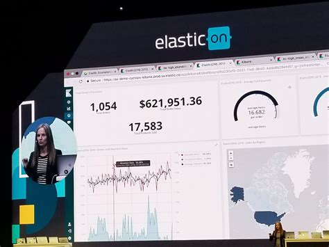 Stacy Drumm Stacydrumm Twitter