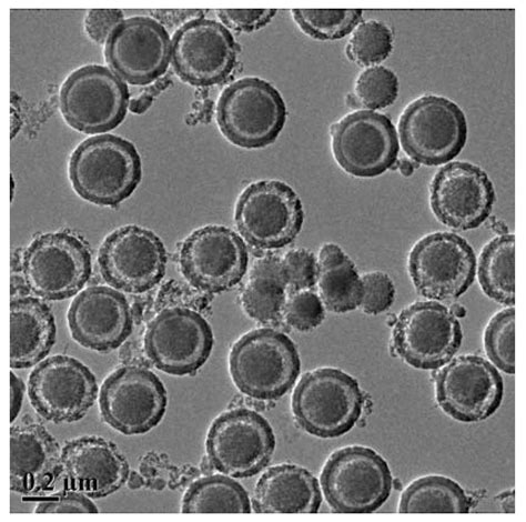 Method For Preparing Functional Modified Hollow Mesoporous Or Core