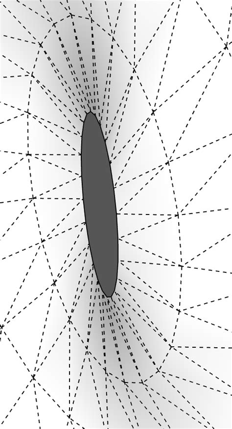 Closing Curved Surfaces Sketchup Sketchup Community