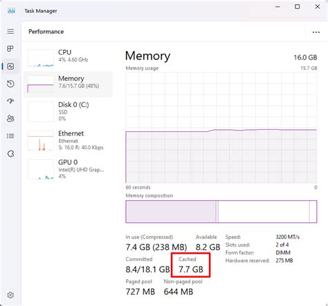 Task Manager Memory Usage Is Incorrect Microsoft Qanda
