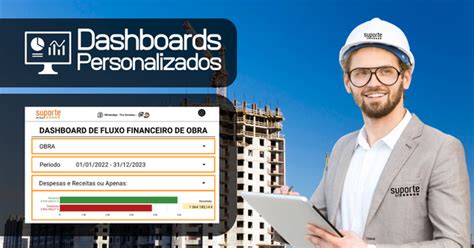 Dashboard Bpo Build Suporte 5 Estrelas