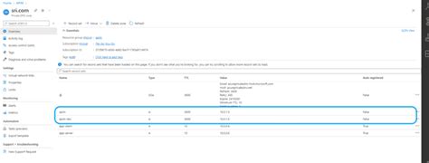 Integrate Azure Api Management Into Internal Vnet Azure Api Management Internal Mode Sri Gunnala