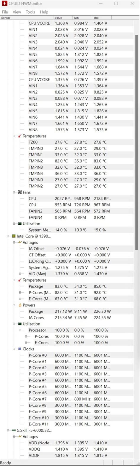 13900ks Voltageclock Speedpower Consumptiontemperature Thread H Ardforum