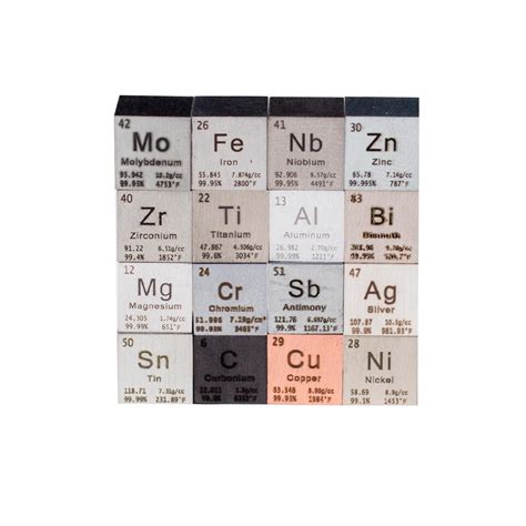 16 Pieces Element Cube Set 10 Mm Density Cubes Metal Cubes Tungsten Cube Titanium Bismuth 16 Pieces Element Cube Set 10 Mm Density Cubes Metal Cubes Tungsten Cube Titanium Bismuth