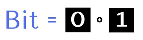 Computing Units What Are They How To Interpret Them And Which Ones Exist