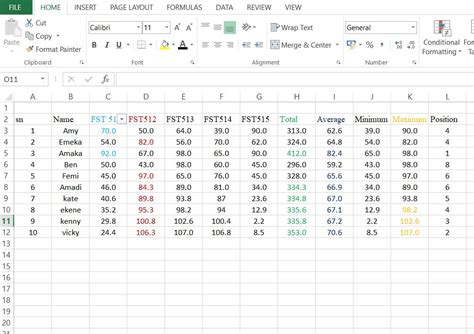 blessing ogechi on linkedin today i decided to go back to the excel