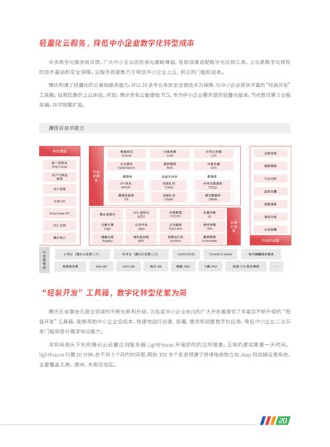 中小企业数字化转型路径报告2022