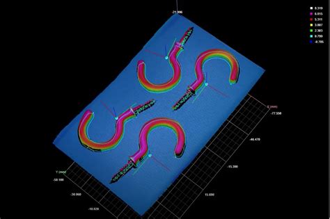 gocator 3d pattern matching metrology and quality news online magazine