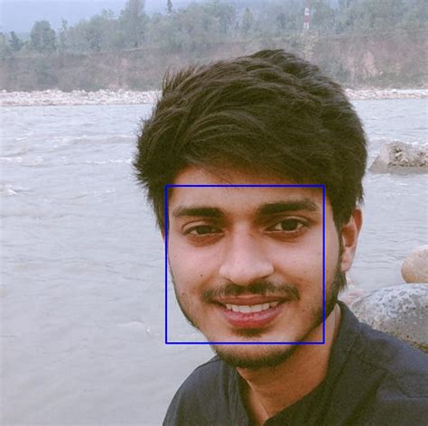 Face Detection And Matching Using Python By Mohit Kumar Medium