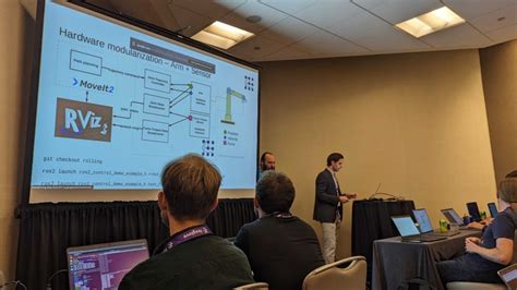 Dr Ing Denis Stogl On Linkedin Roscon Ros2 Ros2control Robotics