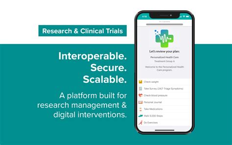 Digital Health Interventions Pattern Health