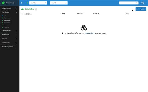 StatefulSets Kubernetic