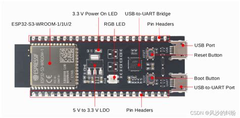 Ubuntu下esp32系列模组带usb Serialjtag Controller的jtag调试环境搭建esp32s3 Jtag