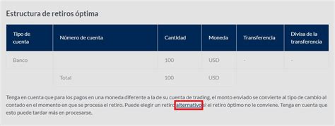¿cómo Realizar Un Pedido A Través Del Área Personal Soporte Activtrades Latam