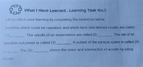 Solved What I Have Learned Learning Task No3 Let Us Check Your