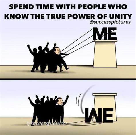 “strength In Unity Power In Diversity” Mohammad Rehan Ahmad