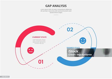 Gap Analysis Infographic Outline Style With 2 Point Comparison Template