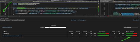 Visual Studio Code Coverage With Fine Code Coverage Visual Studio Extension Codesloth