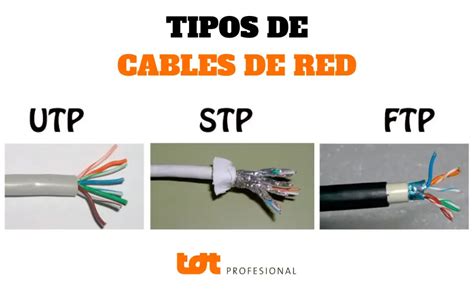 Cable Ftp Protección Contra Interferencias Electromagnéticas Servernet