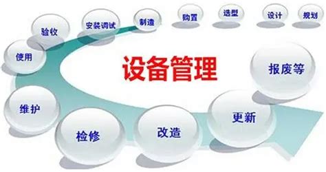 java mes系统如何精准采集与对接设备数据，全面优化设备管理 个人文章 segmentfault 思否