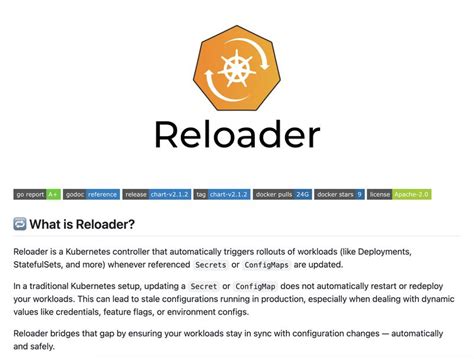 Kubernetes Devops Platformengineering Opensource Gitops Stakater Rasheed Amir 129