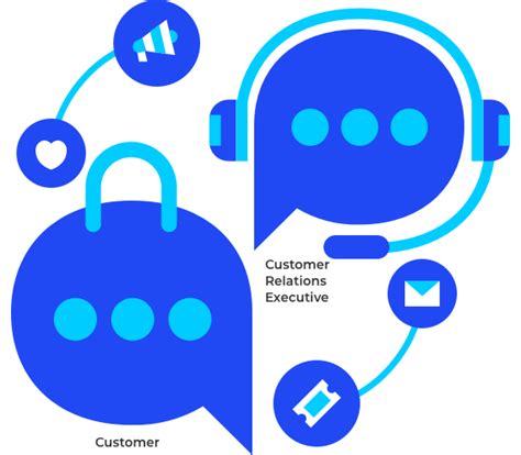 Custom CRM Development Company Customer Relationship Management Software