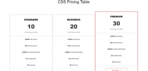 Simple Bootstrap Pricing Table With Hover Bootstrap Themes