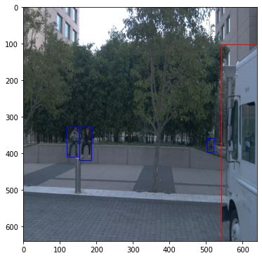 Github Akshay Mp Object Detection In Urban Environment