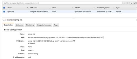 Github Cloudtechmasters Ec2 Nlb Ssl