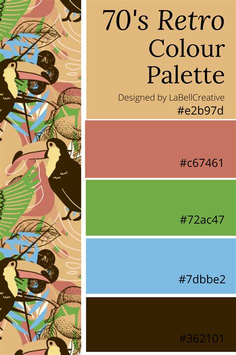 70s Retro Colour Palette Farbpalette Palette Kombi