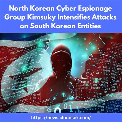 Shashank Shekhar On Linkedin Cyberattack Cybersecurity Cybercrime Threatintel Cloudseknews