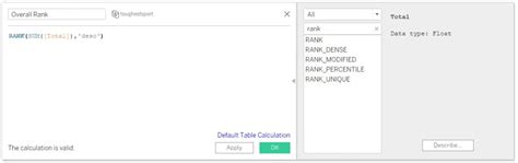 Tableau Rank Function Syntax Variants Examples How To Use