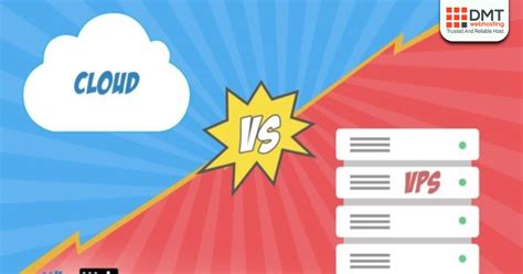 5 Key Differences Between Cloud Hosting And Vps Web Hosting In