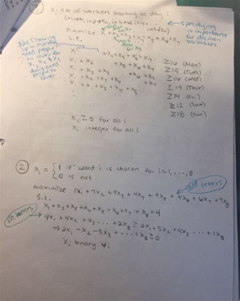 Solved Optimizations Class Integer Programming Problems