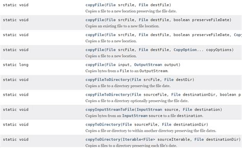 Java基础 FileUtils工具类常用方法 人无名则可专心练剑 博客园