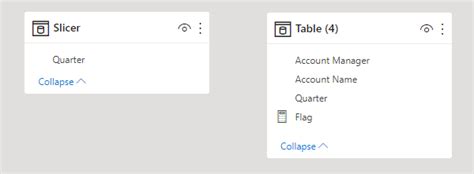 Solved Year To Date Slicer One Selection Microsoft Fabric Community