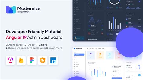 Modernize Angular 19 Admin Dashboard Wrapmarket